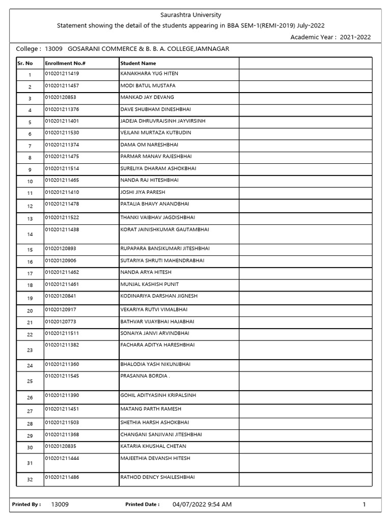 BBA SEM-1 (REMI-2019) July-2022 | PDF