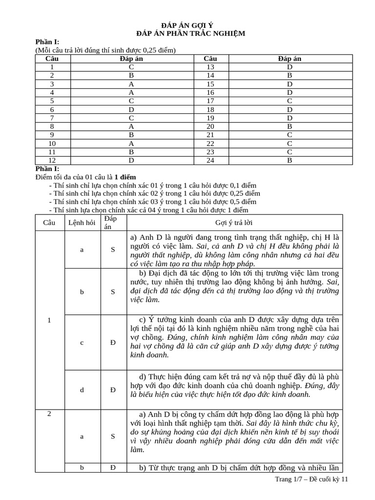 ĐA ĐỀ CƯƠNG ÔN TẬP K11 CKI | PDF