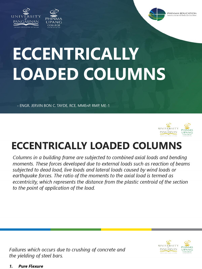 Lesson 9 Eccentrically Loaded Columns 2s24251 | PDF | Bending | Strength Of Materials