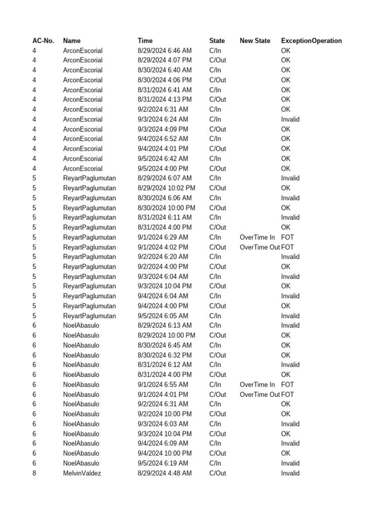 Attendance Log with Exceptions | PDF