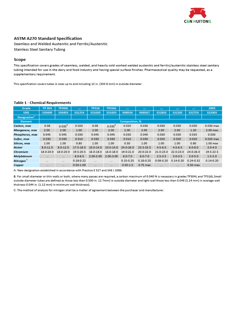 ASTM A270 Sanitary Tubing Specification | PDF | Stainless Steel | Materials