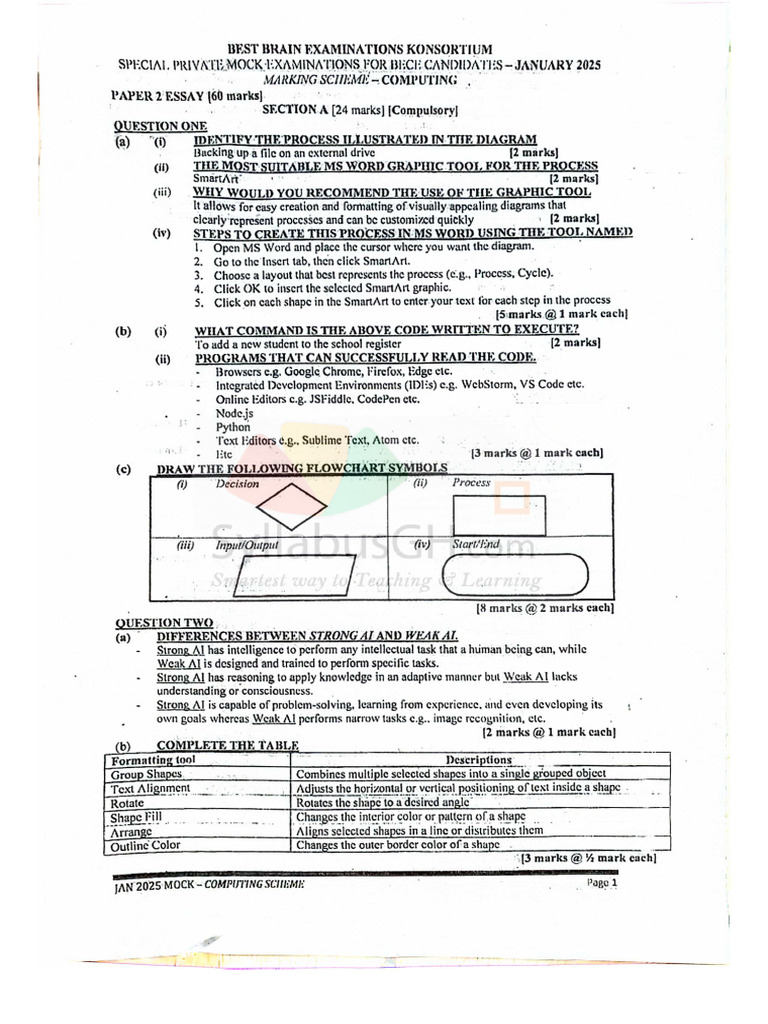 2025 BBEK JAN MOCK - Computing 2 Solution | PDF