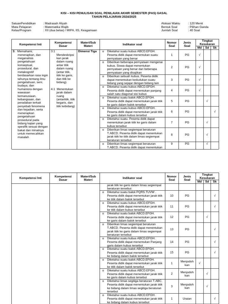 Kisi MTK Wajib Xii Pas Gasal 24-25 | PDF