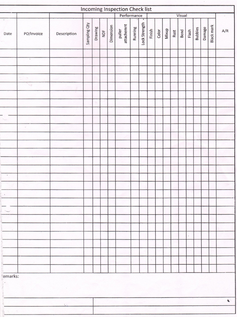 Incoming Inspection Check List | PDF