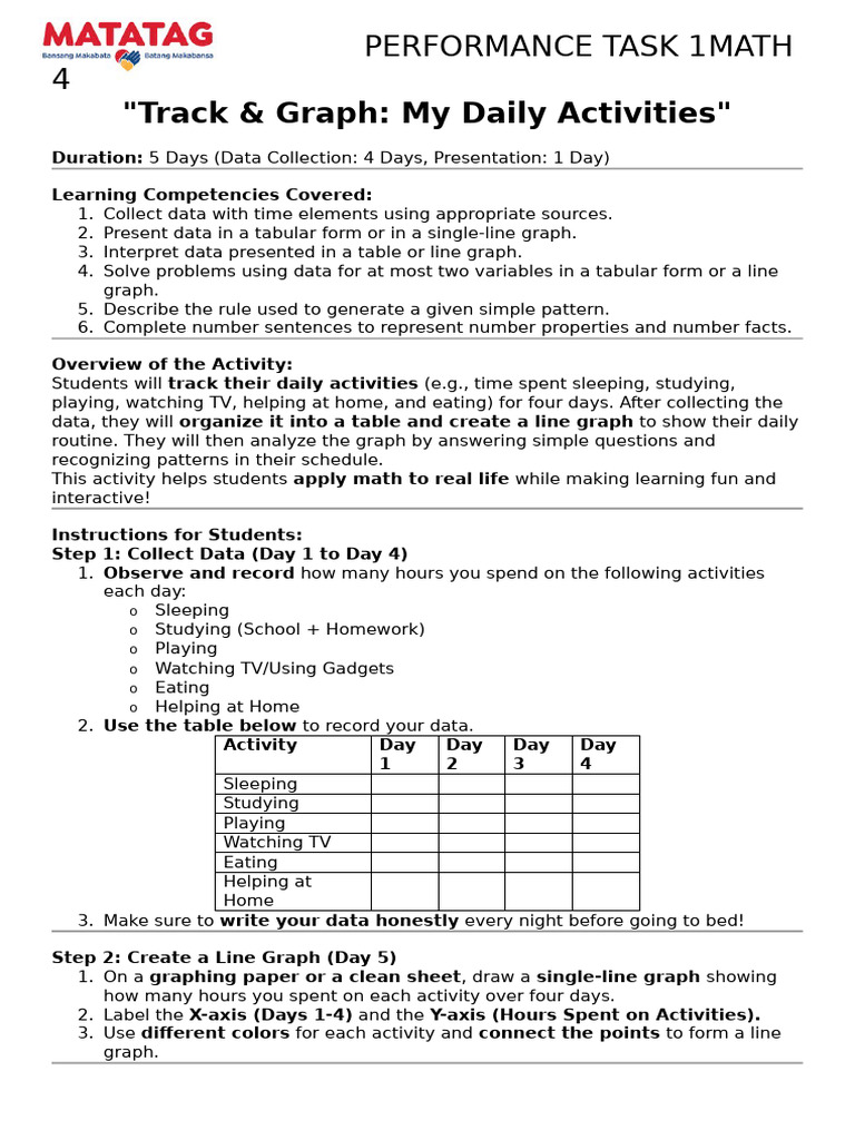 MATH-4-PERFORMANCE-TASK-1 | PDF | Data | Cognition