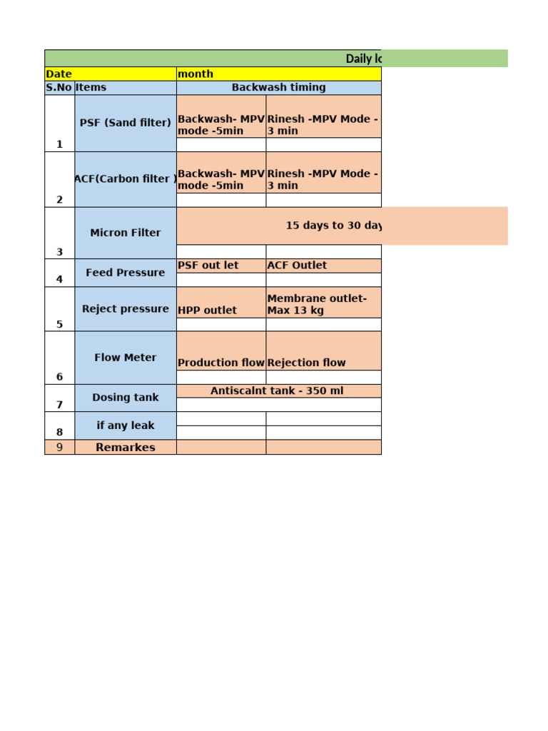 RO Plant Daily Log Book Template | PDF