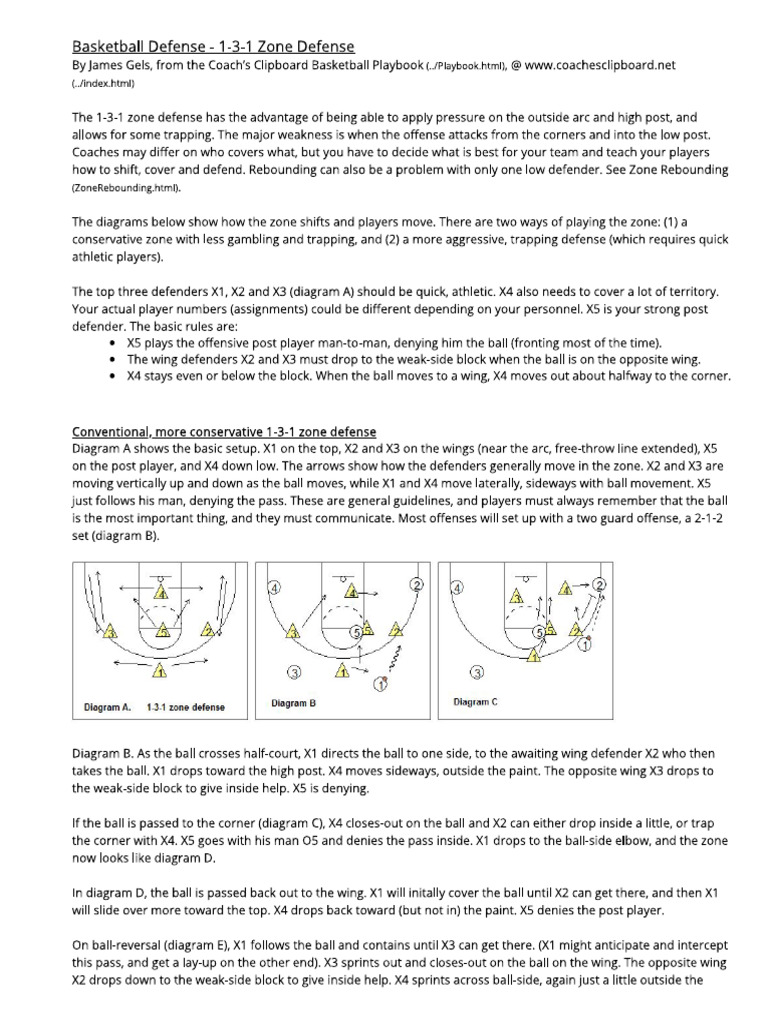 131 Zone Defense | PDF