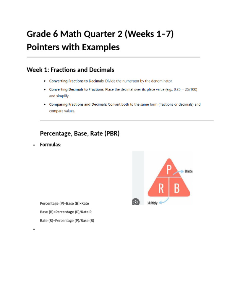 Grade 6 Math Q2: Fractions, Percentages, Interest | PDF