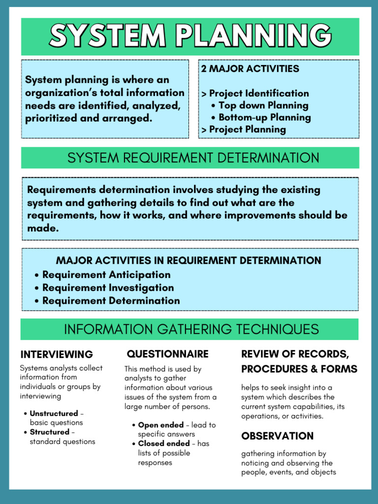 QUICK-CARD-SYSTEM-PLANNING | PDF | Feasibility Study | Information