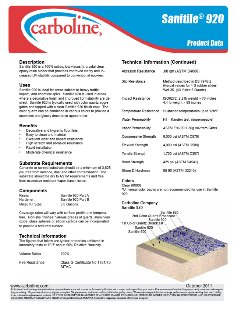 Sanitile 920 PDS - Carboline | PDF | Epoxy | Concrete