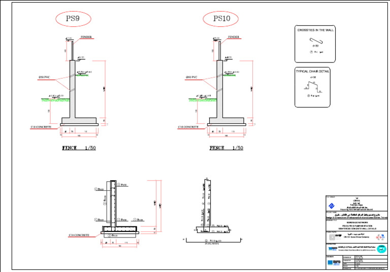 PS9-PS10 Wall | PDF