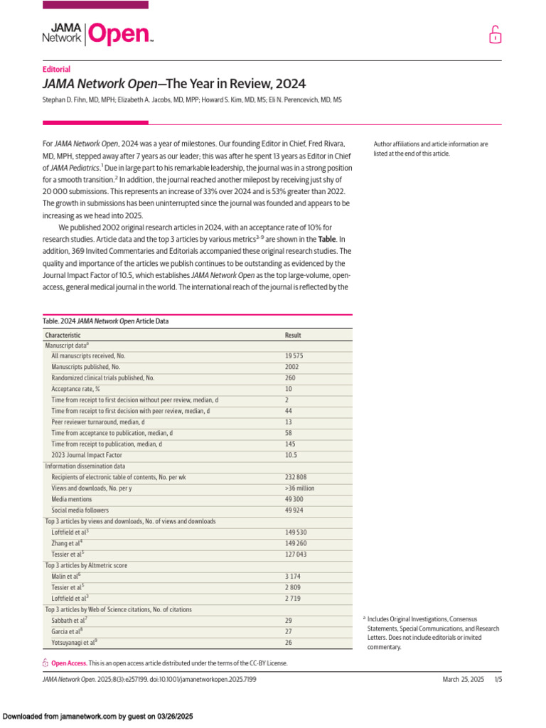 JAMA Network Open 2024 Yearly Review | PDF | Open Access | Artificial ...