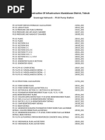 Installing and Uninstalling .XLAM Add-ins | PDF | Microsoft Excel ...