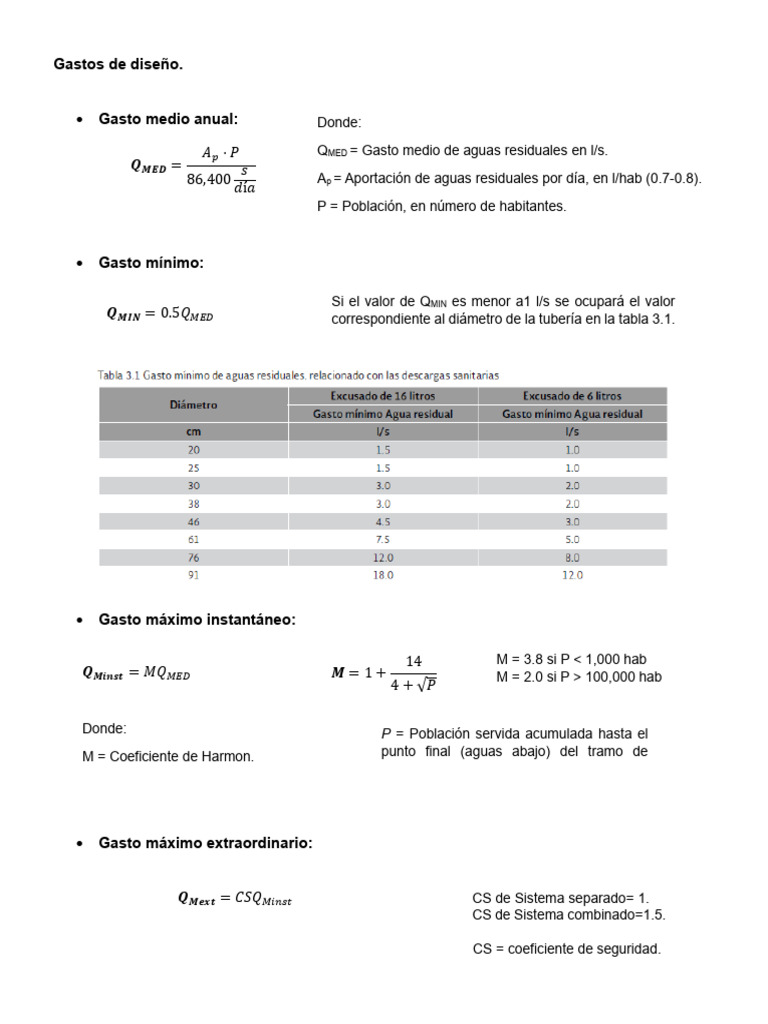 Formulario para Calculo de Diseño de Obras de Alcantarillado | PDF