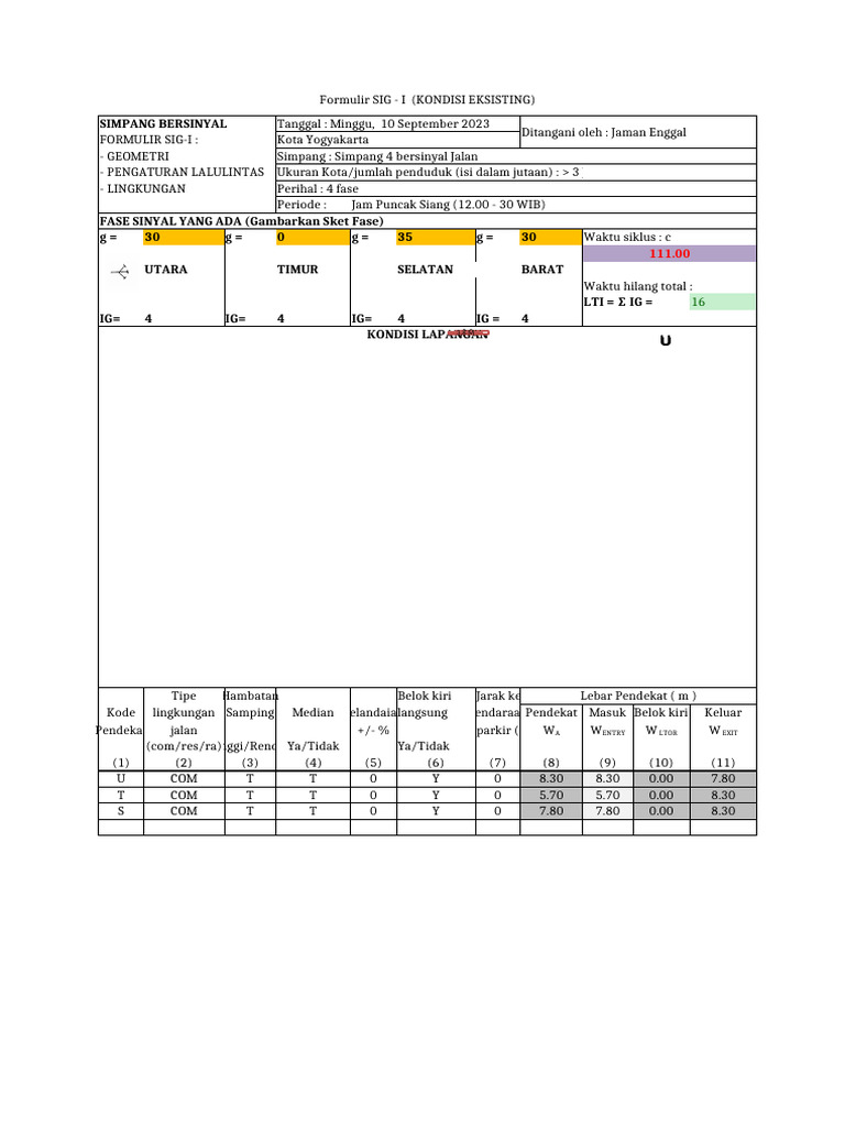 S3 Bersinyal Pos Polisi Polisi Siang | PDF