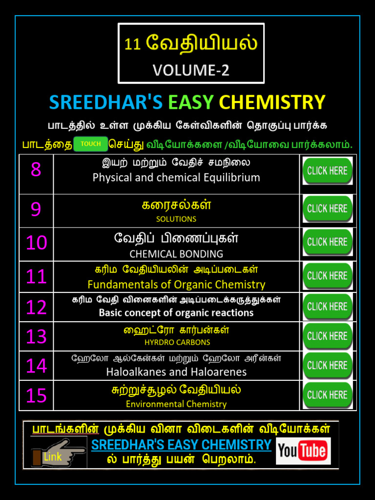 11 CHEMISTRY VOLUME 2 LESSON WISE Questions With Videos | PDF