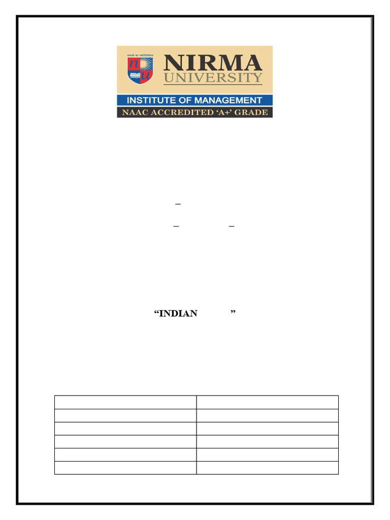 BM Assignment 2 Group 23 | PDF | Banks | Investing
