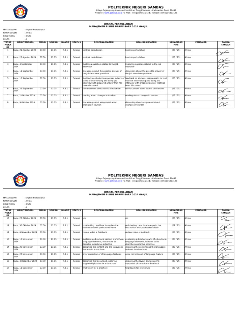 Contoh Jurnal Perkuliahan | PDF