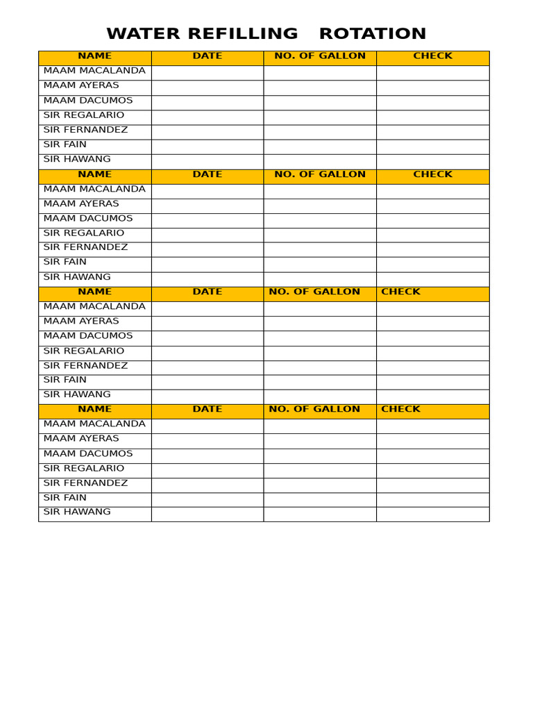 Water Refilling Rotation | PDF