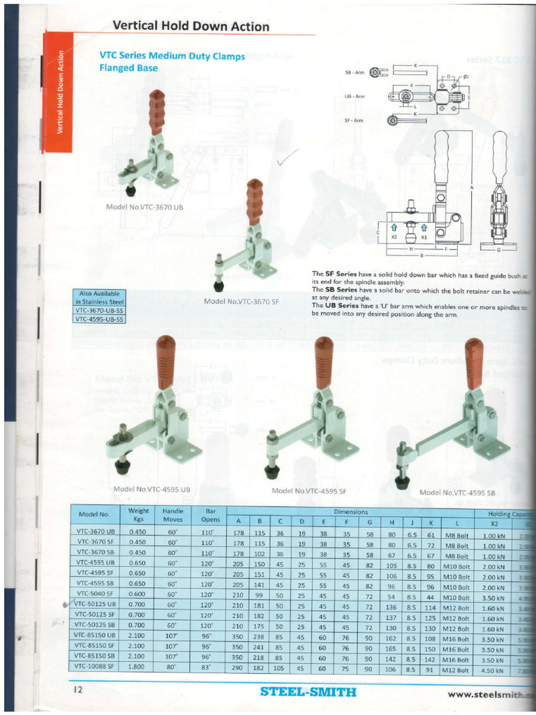 Clamp Toggle Cat - VTC-50125 Ub | PDF