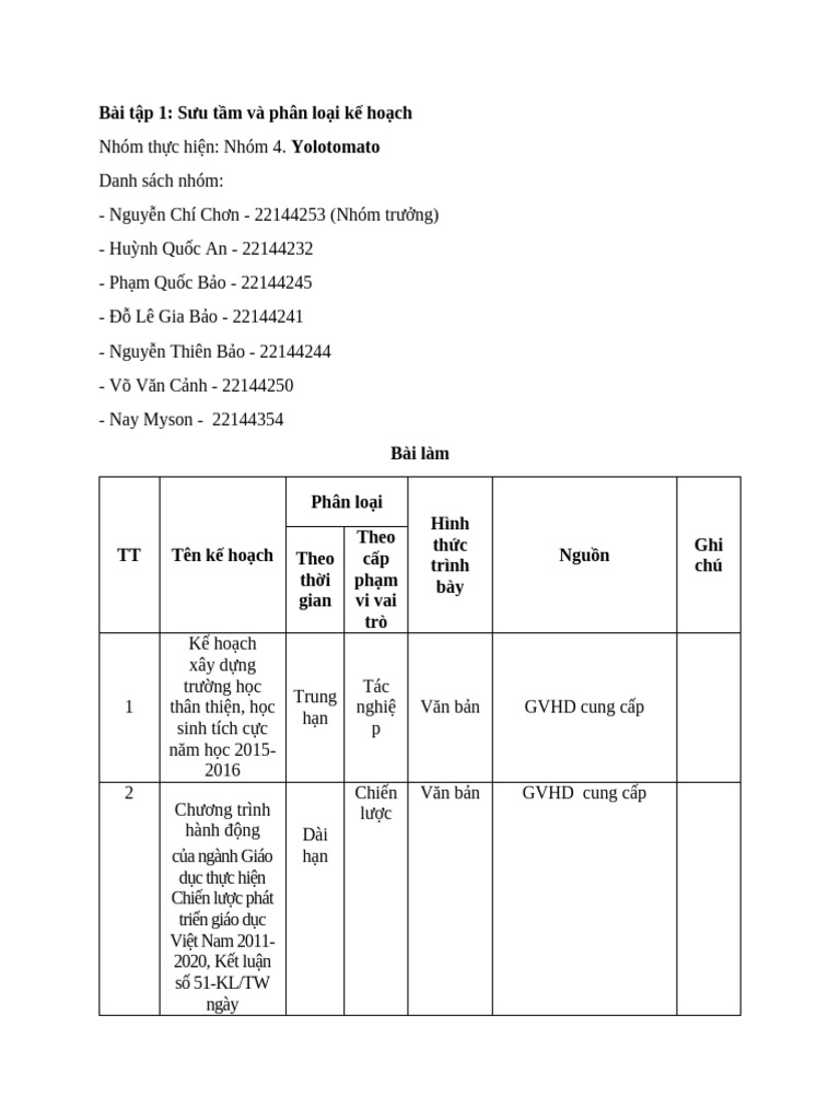 4 BT1 Yolotomato | PDF