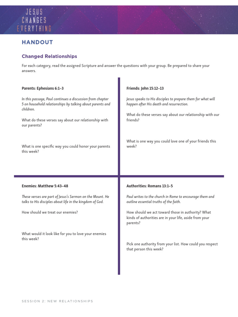 Session 2 Group Handout | PDF