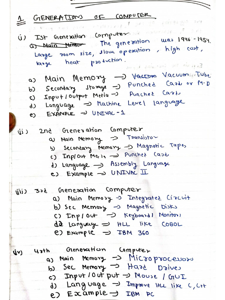 Generation of Computer (BCOM) | PDF