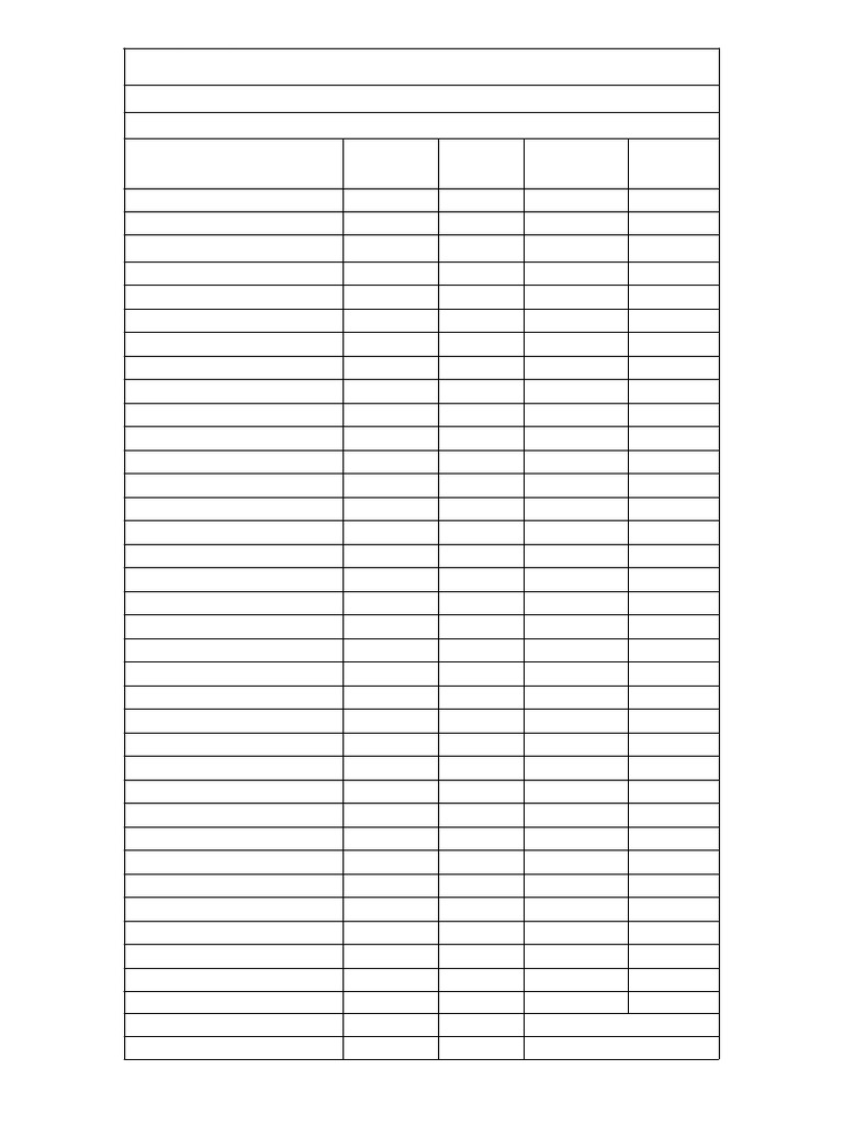 Area Sheet | PDF