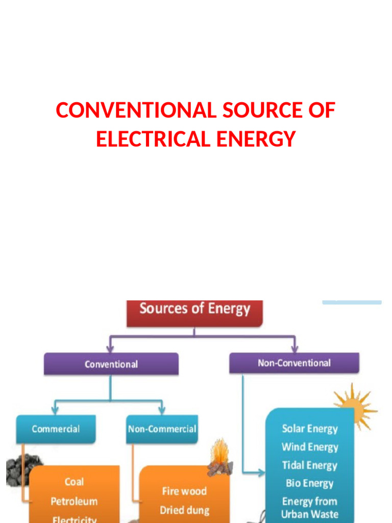 Conventional Source of Electrical Energy | PDF | Steam | Boiler