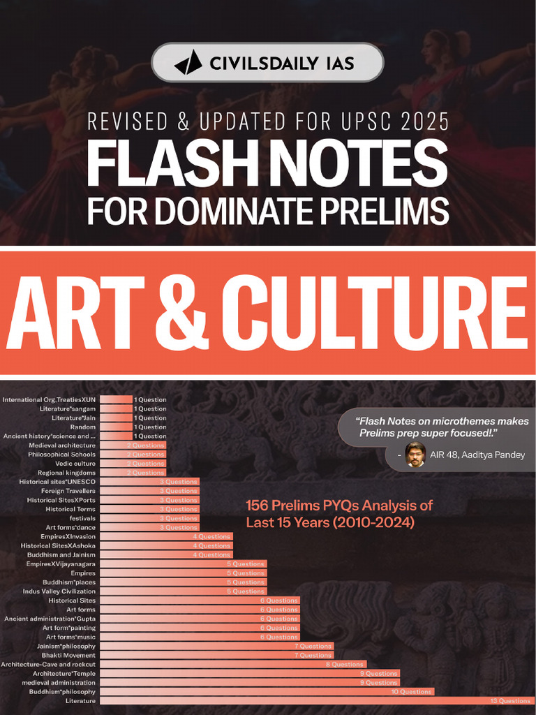 Art and Culture BASICS | PDF