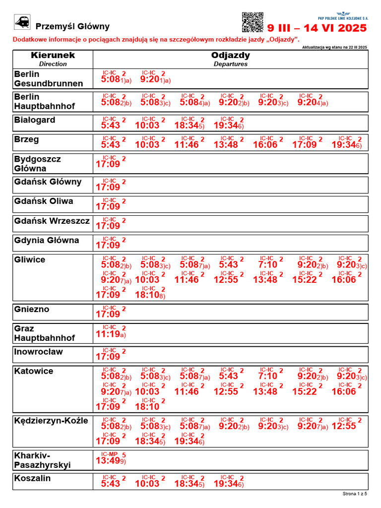 Plakat 2025 PRZEMYSL GLOWNY OdjazdyRel BezT Wazny 20250309-20250614 PL 202503260958 | PDF