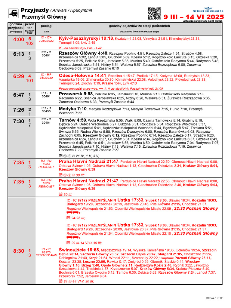Plakat 2025 PRZEMYSL GLOWNY Przyjazdy Wazny 20250309-20250614 PL 202503260957 | PDF