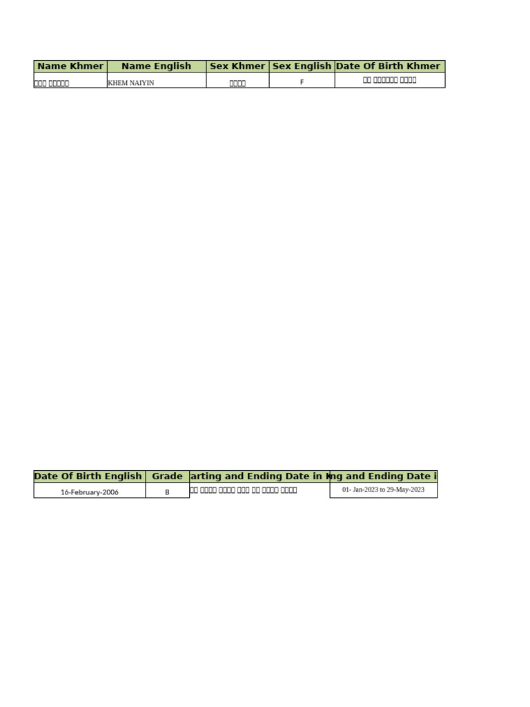 Certificate List 2023 | PDF