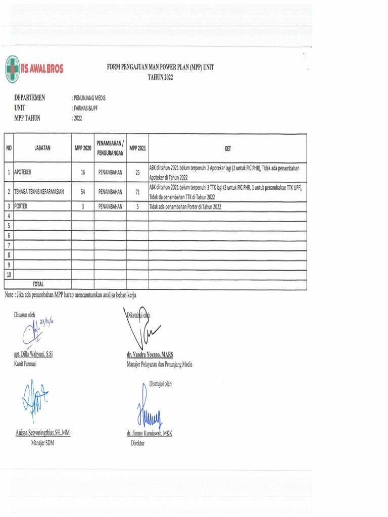 KPS 1 EP 2-ABK_Farmasi | PDF