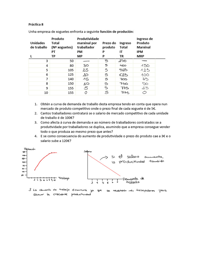 Enunciado da práctica 2 | PDF
