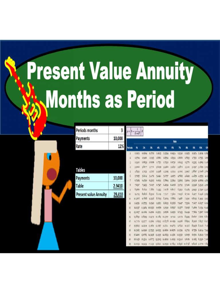 1069 Present Value Anuity Months | PDF