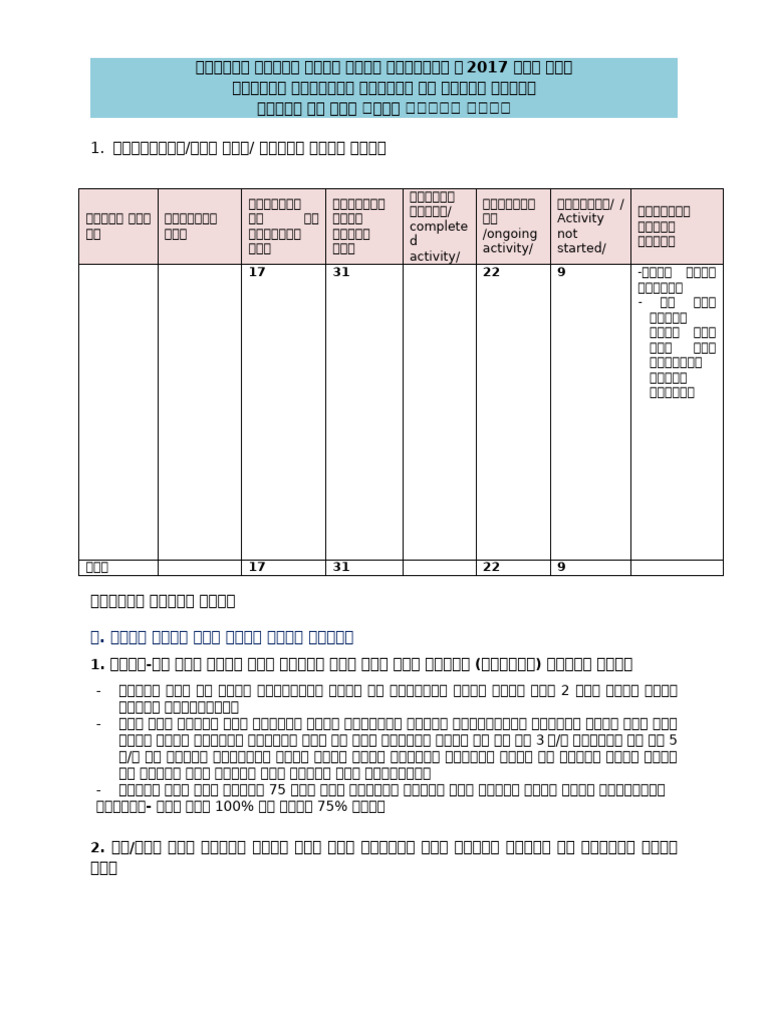 3rd Quarter Report 2017 UPDATED | PDF