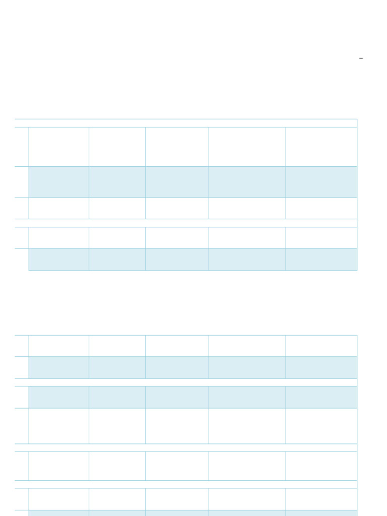 Rizky Apriansyah P - PTB-A - TUGAS TABEL RK3K | PDF