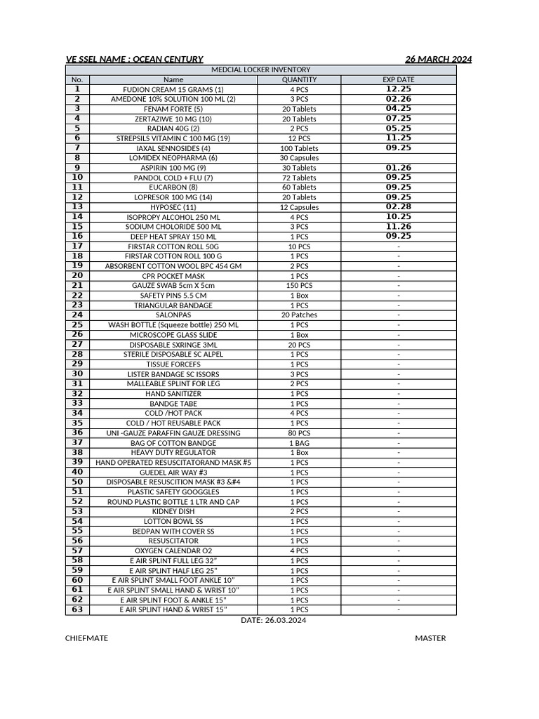 Medcial Locker Inventory | PDF