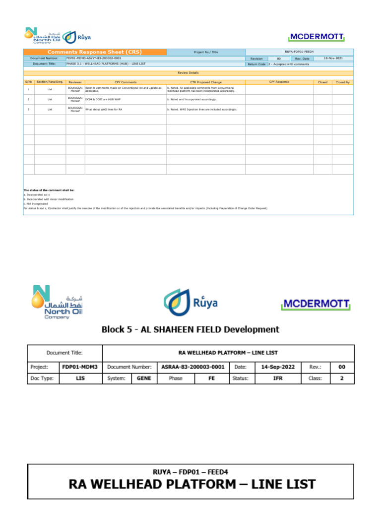 FDP01-MDM3-ASRAA-83-200003-0001-00 | PDF | Fluid Dynamics | Flow ...