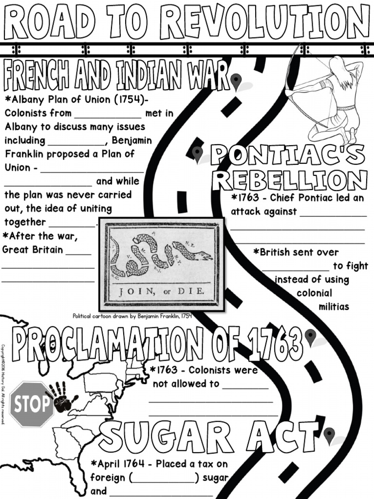 Road to Revolution: Key Events Overview | PDF | United States ...