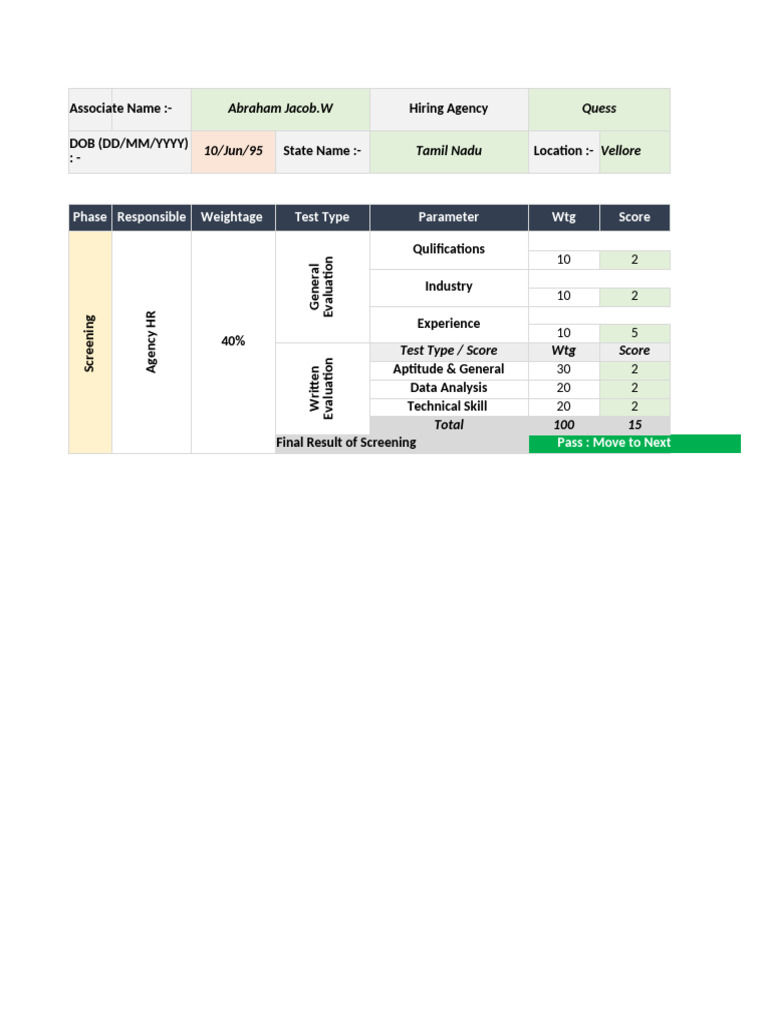 Abraham Jocob Evaluation Sheet | PDF