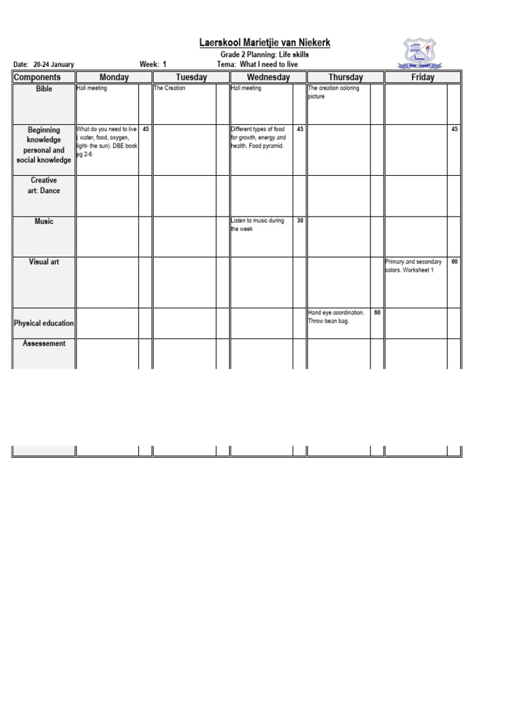 Week 1 Life Skills Planning | PDF