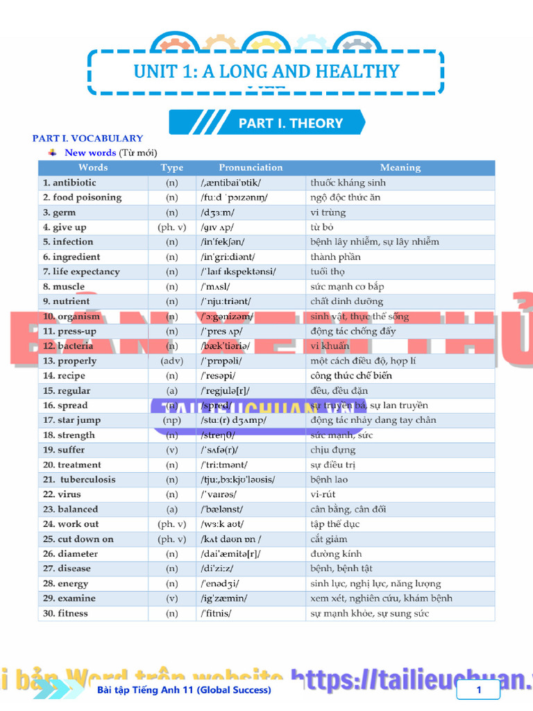 unit-1-global-success-gvimagemarked_2400_pdf.gdrive.vip | PDF