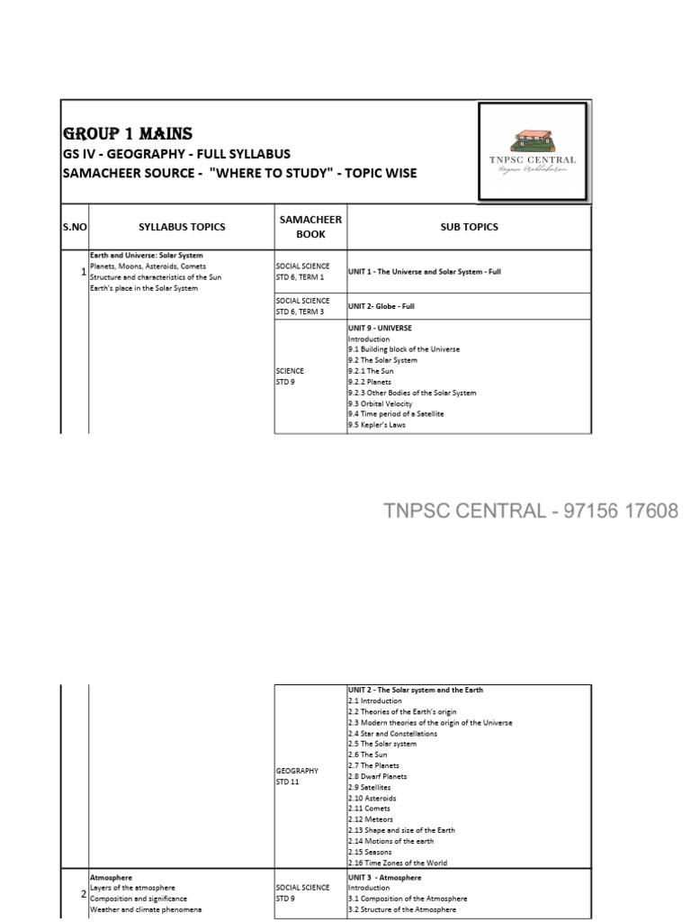 GEOGRAPHY MAINS - SAMACHEER SOURCE - Watermark-1 | PDF