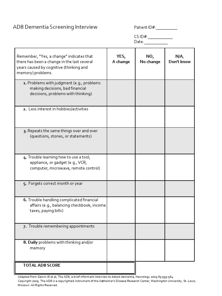 AD8 Dementia Screening Interview | PDF | Dementia | Brain