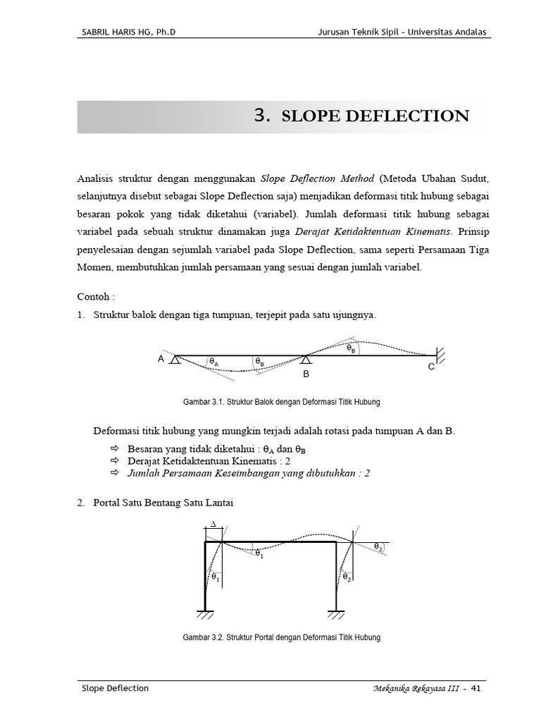 Slope Deflection 2024 | PDF