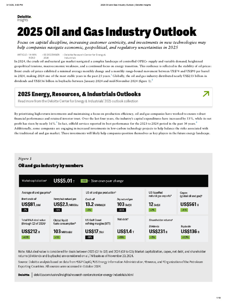 2025 Oil and Gas Industry Outlook - Deloitte Insights | PDF | Renewable ...