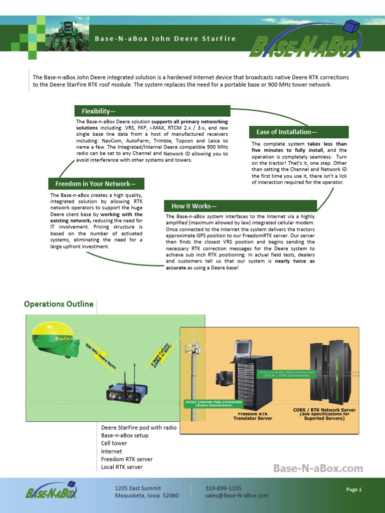 BASE N A BOX | PDF | Cellular Network | Global Positioning System