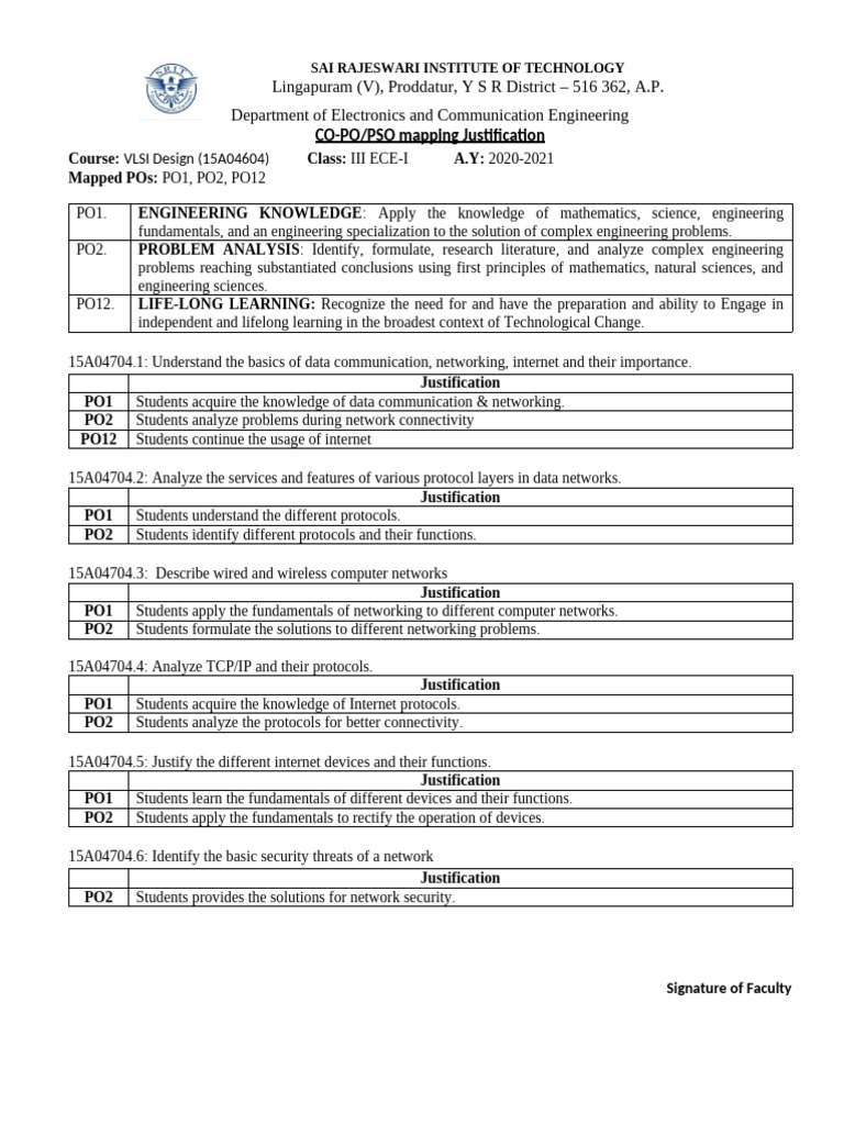 13. iii_ CO_PO_PSO Justification | PDF | Computer Network | Knowledge